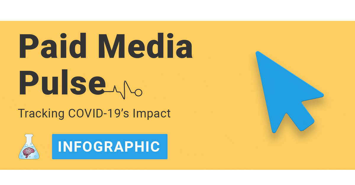 Paid Media Pulse: Tracking COVID-19's Impact